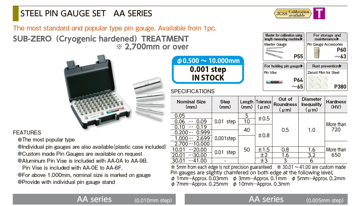 Ichiban Precision Sdn Bhd - SK - SK Steel Pin Gauge set AA series